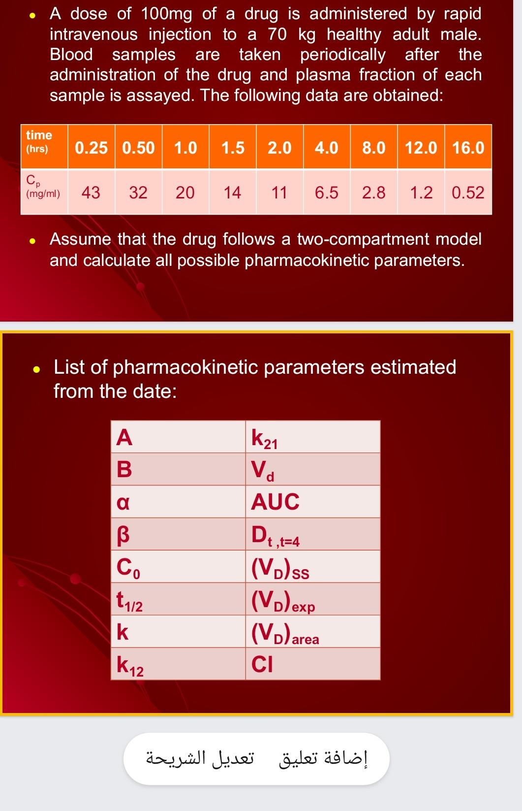 Solved • A dose of 100mg of a drug is administered by rapid | Chegg.com