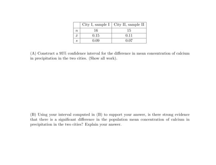 Solved Learning Outcomes from this assignment: • Students | Chegg.com