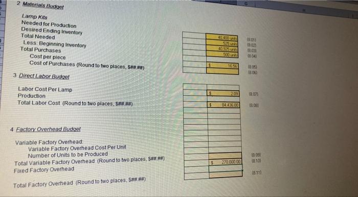 Solved PART 1 Fixed and Variable Cost Determinations Unit | Chegg.com