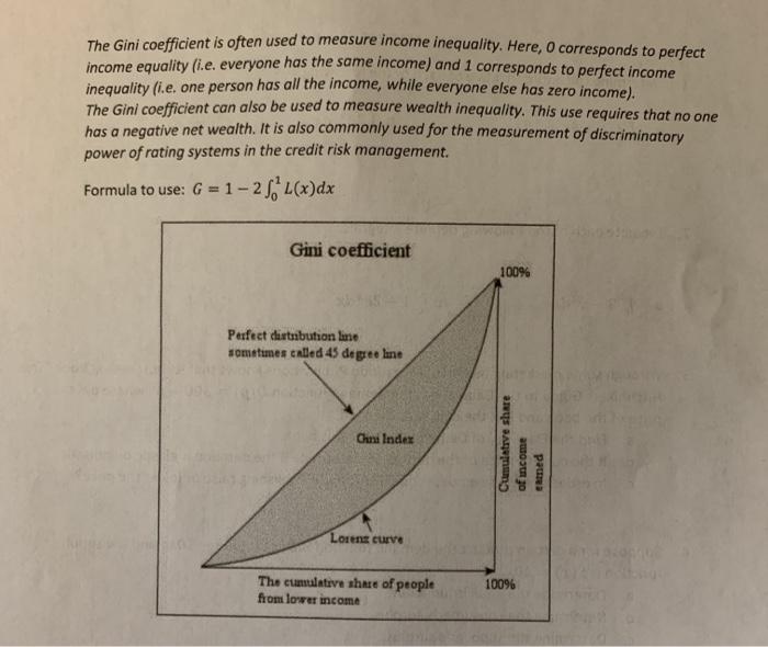 Solved Find the Gini index for the Lorenz curve L(x) = x | Chegg.com