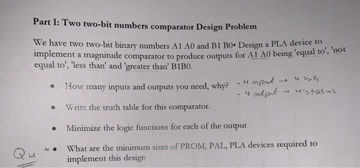 Solved Part I: Two two-bit numbers comparator Design Problem | Chegg.com