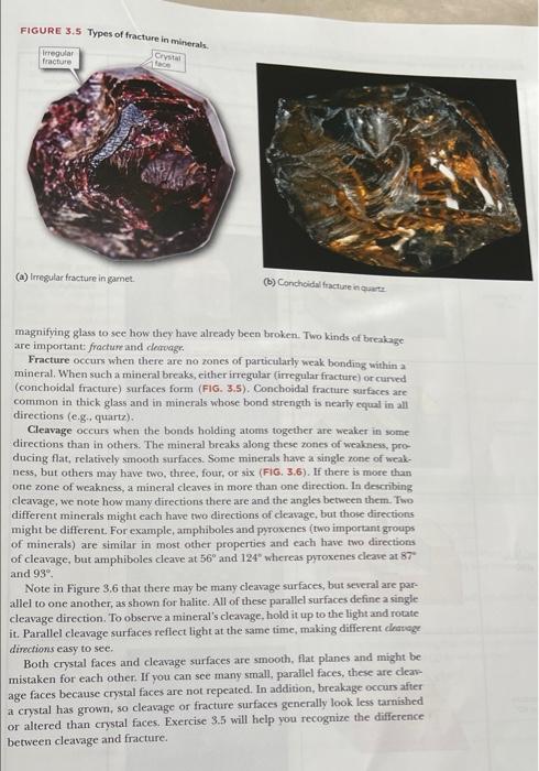 Solved FIGURE 3.5 Types of fracture in minerals Стул | Chegg.com