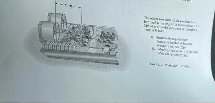 Solved The tubular drive shaft for the propeller of a | Chegg.com