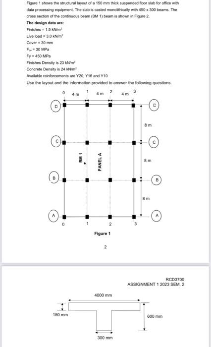 Solved Figure 1 shows the structural layout of a 150 mm | Chegg.com