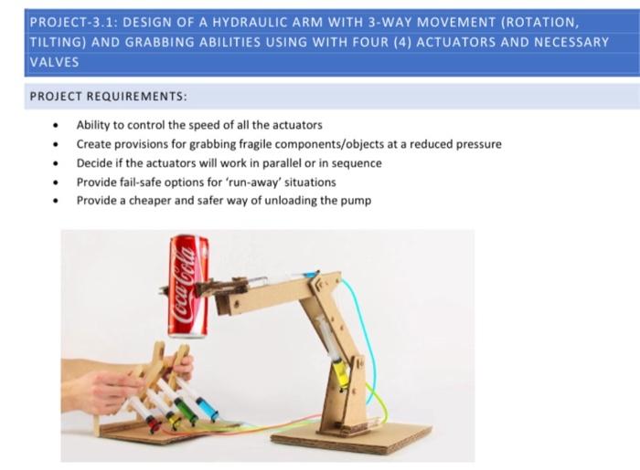 Solved PROJECT-3.1: DESIGN OF A HYDRAULIC ARM WITH 3-WAY | Chegg.com
