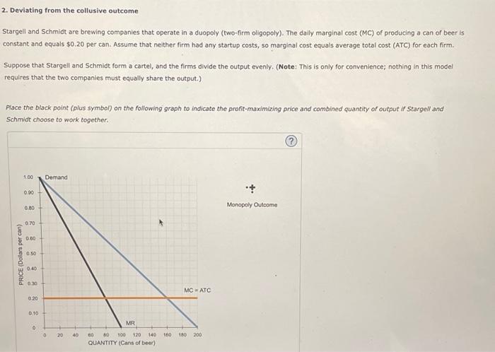 Solved Deviating from the collusive outcome Stargell and | Chegg.com