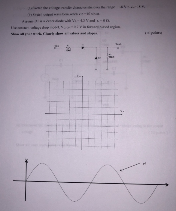 Solved 1. (a) Sketch the voltage transfer characteristic | Chegg.com