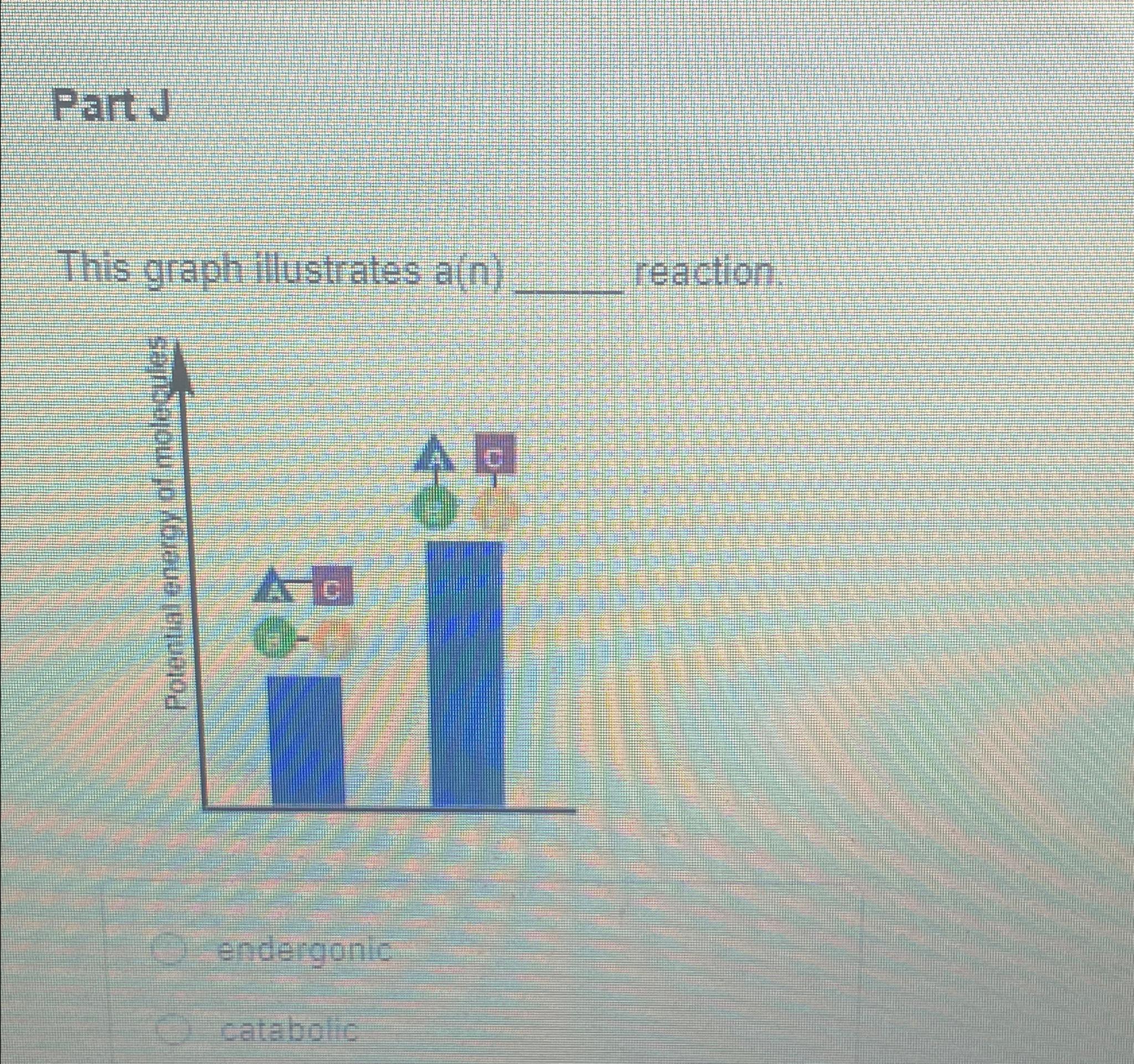 Solved PartJThis graph illustrates a(n) | Chegg.com
