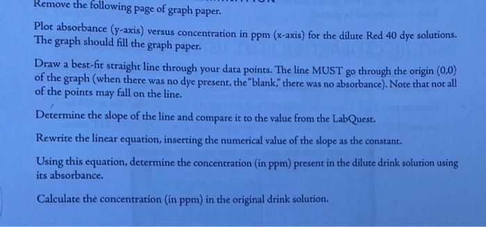 Solved Remove the following page of graph paper. Plot | Chegg.com