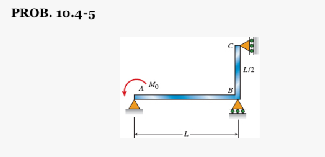 The continuous frame ABC has a pin support at A, | Chegg.com