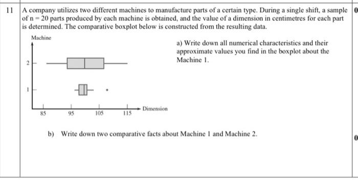 Solved A company utilizes two different machines to | Chegg.com