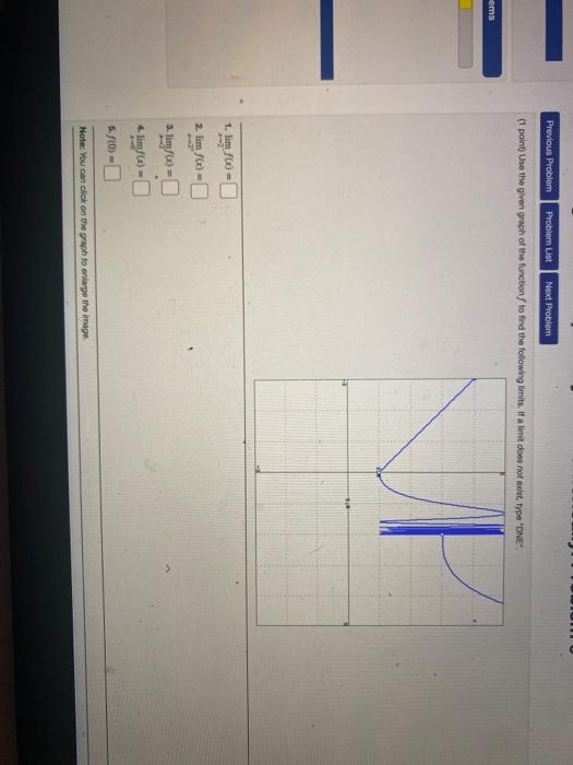 Solved 2.2 Finding Limits Graphically and Numerically: | Chegg.com