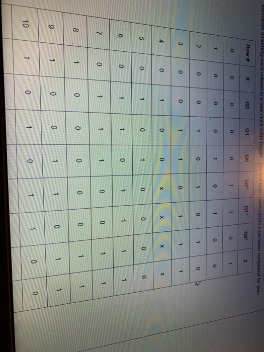 Solved Given the following state transition table with one | Chegg.com