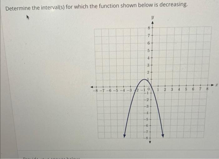 Solved Determine the interval(s) for which the function | Chegg.com