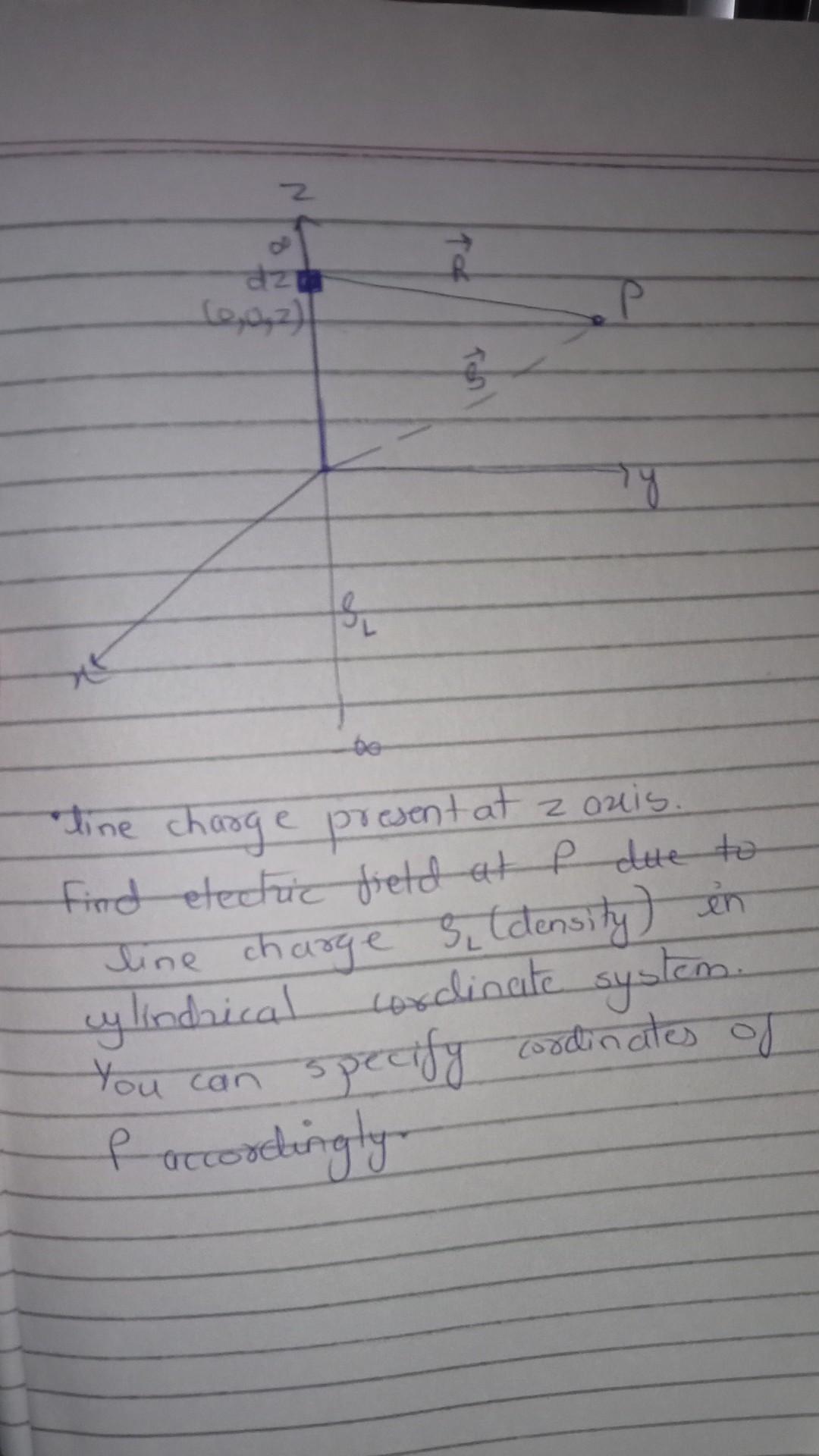 Solved Solve this question generally. Find formula of | Chegg.com