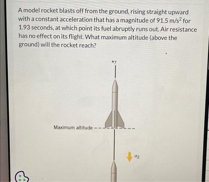 Solved A model rocket blasts off from the ground, rising | Chegg.com
