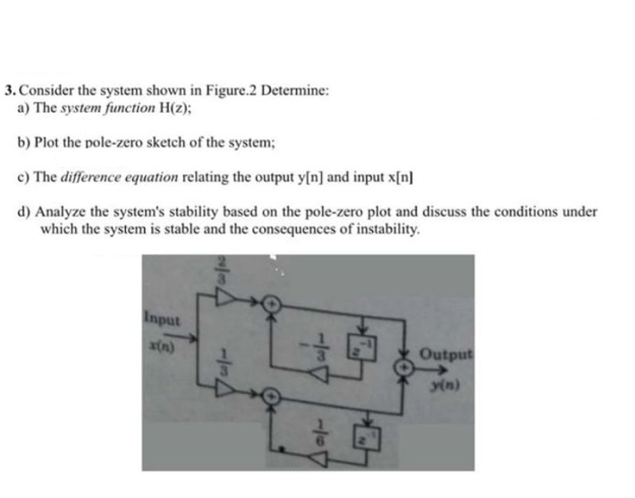 Solved Consider the system shown in Figure. 2 ﻿Determine:a) | Chegg.com
