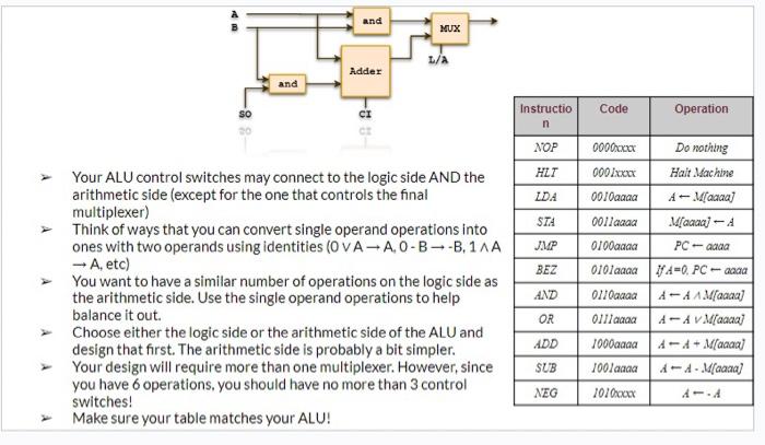Solved my professor wants me to design a circuit like the | Chegg.com