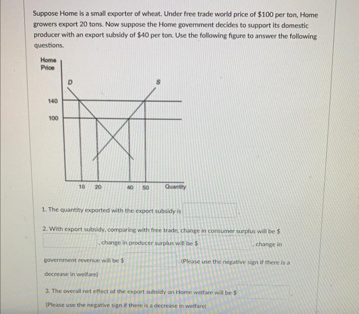 Solved Suppose Home is a small exporter of wheat. Under free | Chegg.com