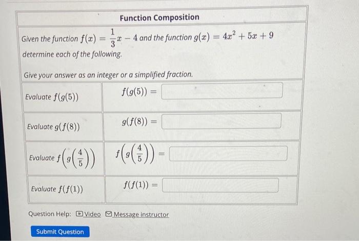 Solved \begin{tabular}{|l|} \hline Function Composition \\ | Chegg.com