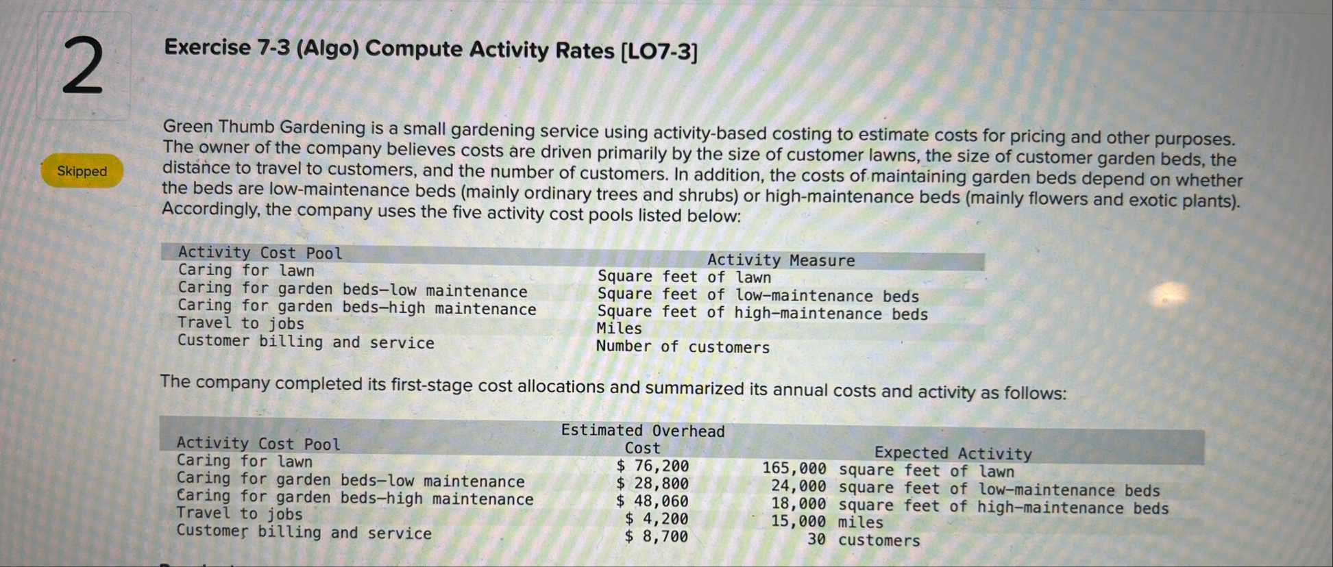 Solved Exercise 7-3 (Algo) ﻿Compute Activity Rates | Chegg.com