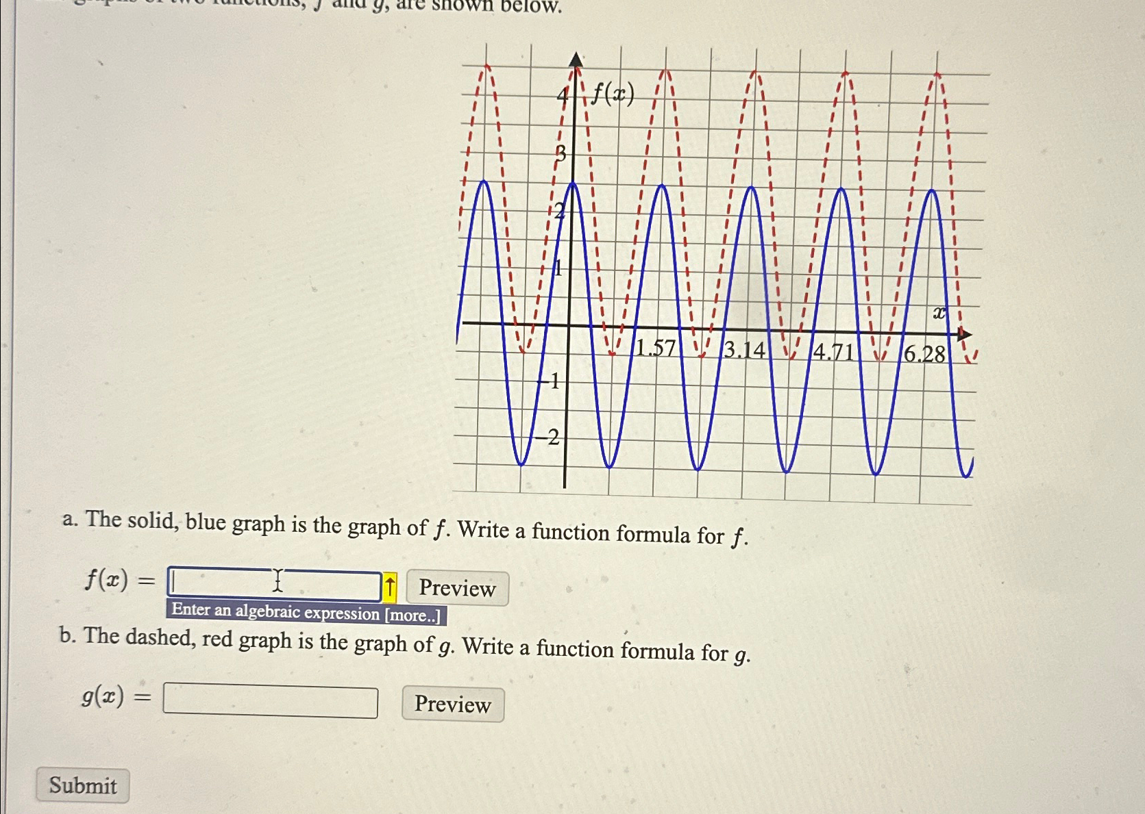 Solved a. ﻿The solid, blue graph is the graph of f. ﻿Write a | Chegg.com