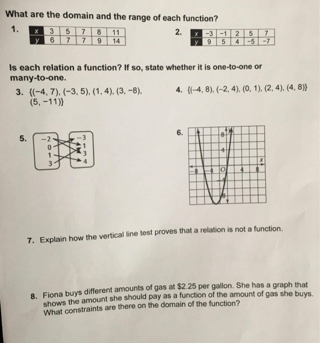 Solved What are the domain and the range of each function? | Chegg.com