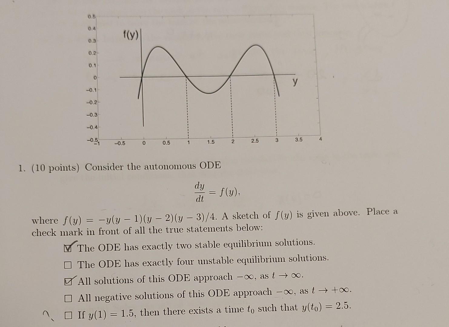 Solved 1. (10 points) Consider the autonomous ODE dtdy=f(y), | Chegg.com