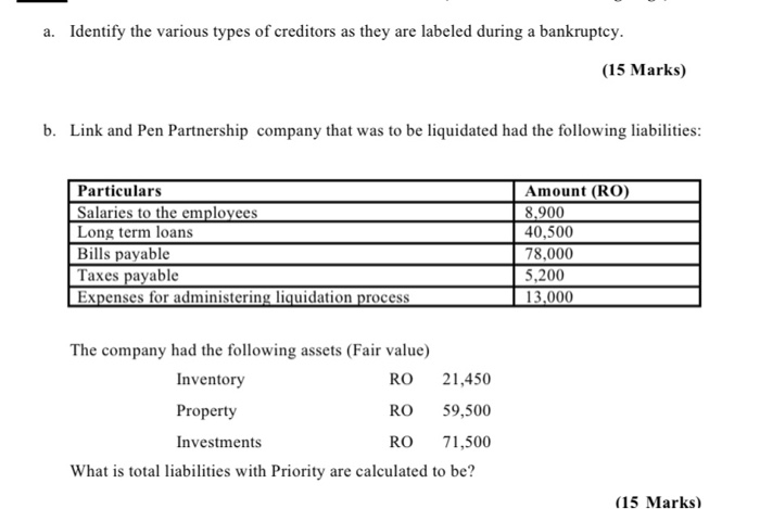 Solved a. Identify the various types of creditors as they | Chegg.com
