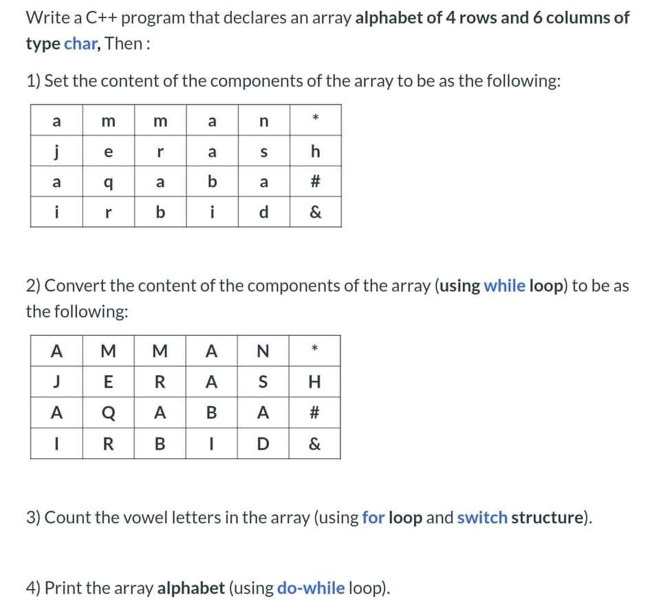 Solved Write a C++ program that declares an array alphabet | Chegg.com