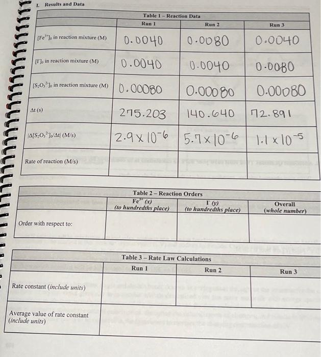 Solved I. Results and Data Table 1 - Reaction Data Run 1 Run | Chegg.com