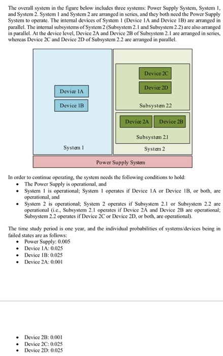 The overall system in the figure below includes three | Chegg.com
