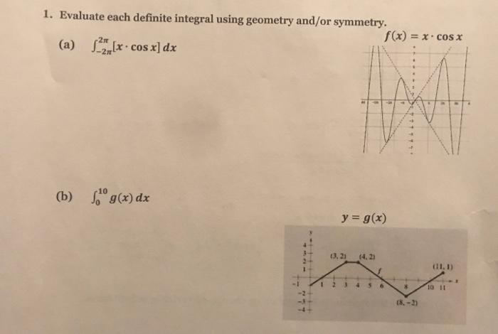 Solved 1. Evaluate each definite integral using geometry | Chegg.com