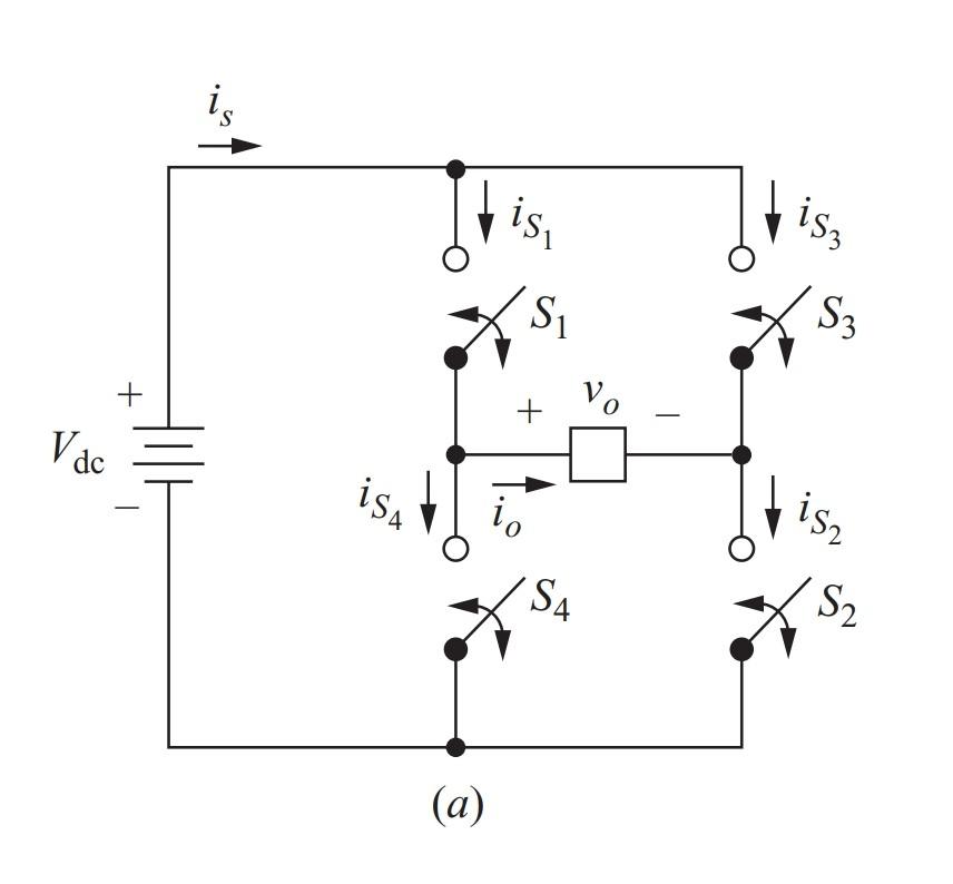 Solved Square-Wave Inverter with RL Load The full-bridge | Chegg.com