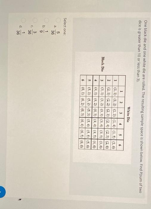 Solved One black die and one white die are rolled. The | Chegg.com