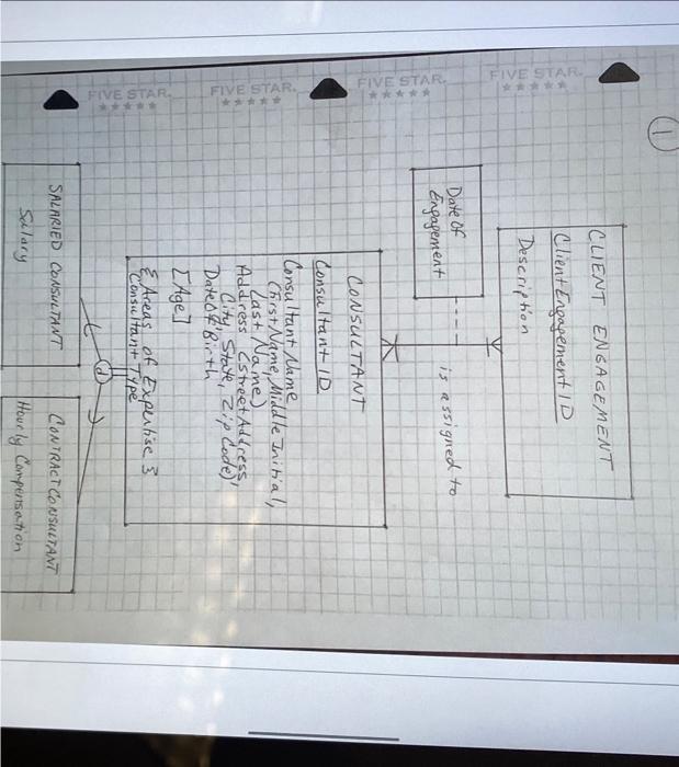 Solved Suzanne correctly follows the rules we have studied | Chegg.com