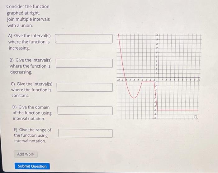 Solved Consider the function graphed at right Join multiple | Chegg.com