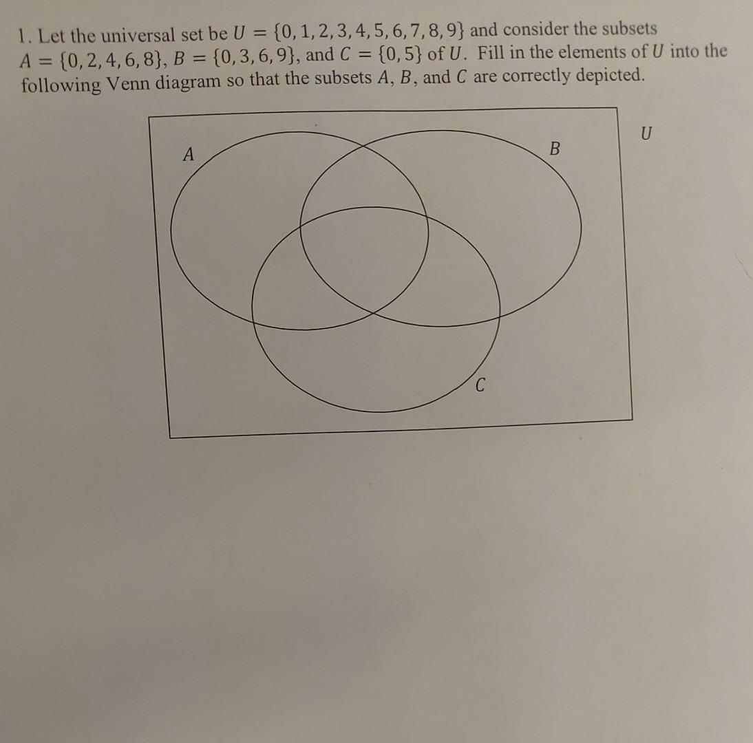 Solved 1. Let the universal set be U={0,1,2,3,4,5,6,7,8,9} | Chegg.com