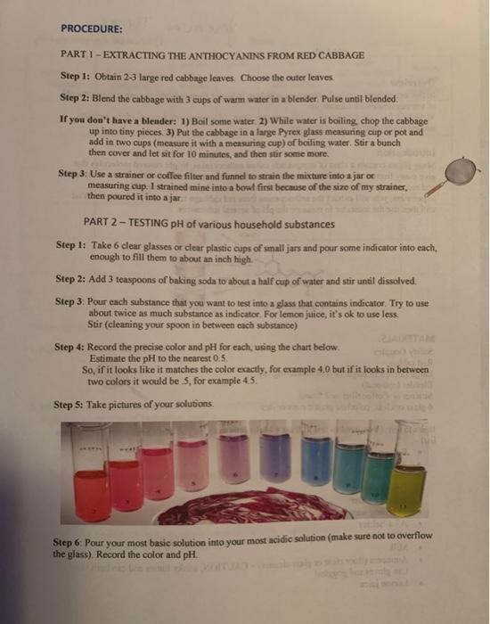 Solved pH Lab Overview In this experiment, you will prepare | Chegg.com