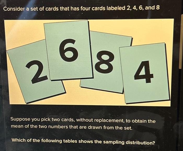 Solved Consider a set of cards that has four cards labeled | Chegg.com
