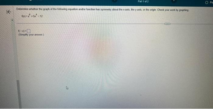 Solved Determine whether the graph of the following equation | Chegg.com