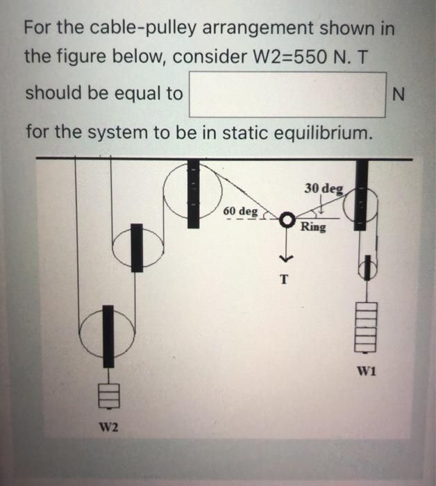Solved For the cable-pulley arrangement shown in the figure | Chegg.com