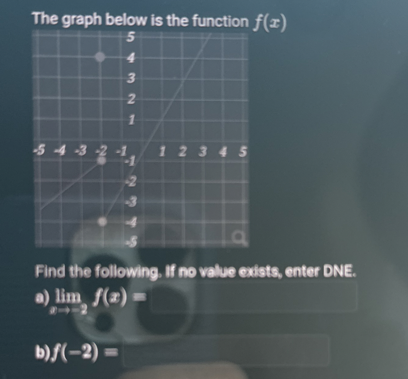 Solved The graph below is the function f(x)Find the | Chegg.com