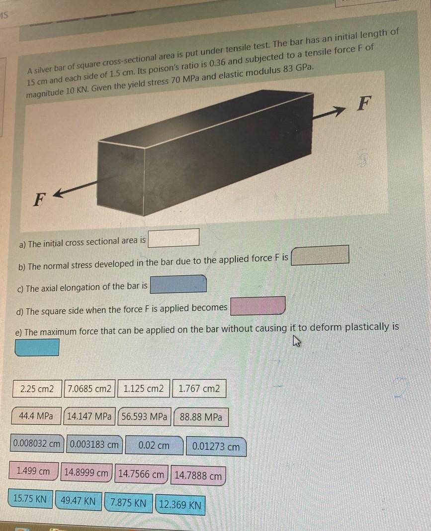 Solved A silver bar of square cross-sectional area is put | Chegg.com