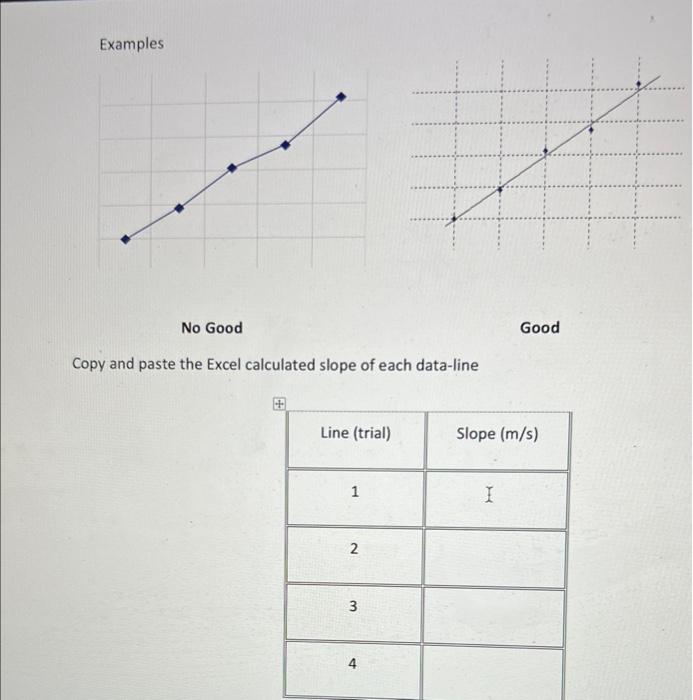 Examples No Good Copy and paste the Excel calculated | Chegg.com