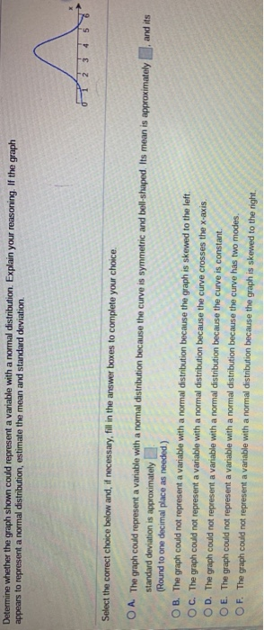 Solved Determine whether the graph shown could represent a | Chegg.com