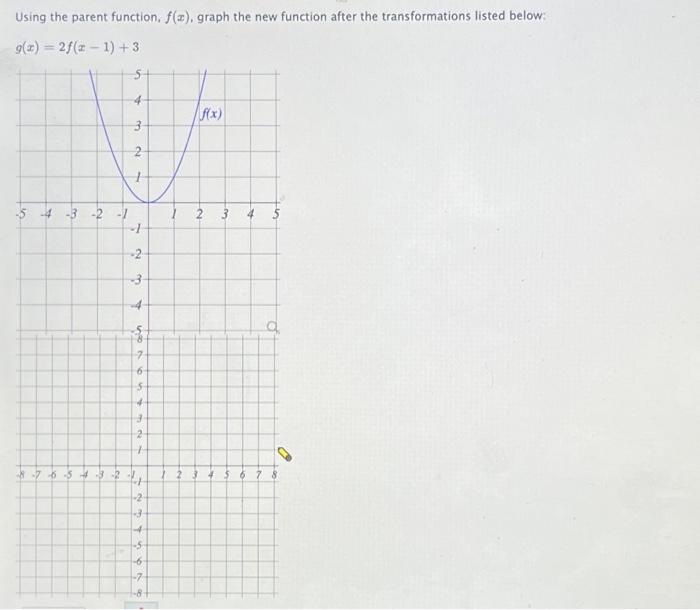 Using the parent function, f(x), graph the new | Chegg.com
