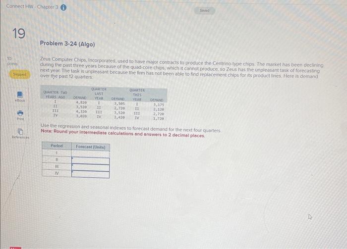 Solved Zeus Computer Chips, Incorporated, used to have major | Chegg.com