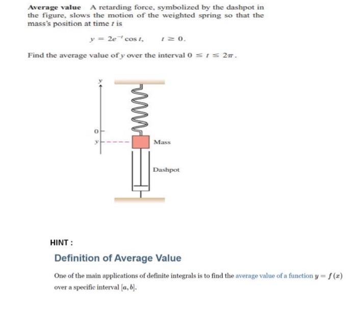 Solved Average value A retarding force, symbolized by the | Chegg.com