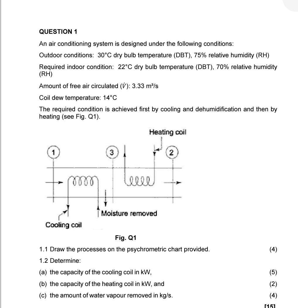 Solved QUESTION 1 An air conditioning system is designed | Chegg.com